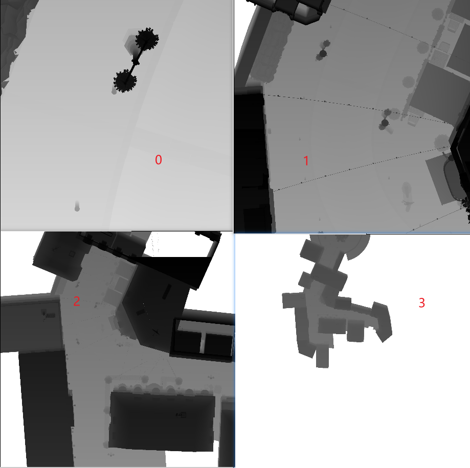 大型场景下的Vulkan CascadeShadowMap功能开发 | 月光下的旅行。